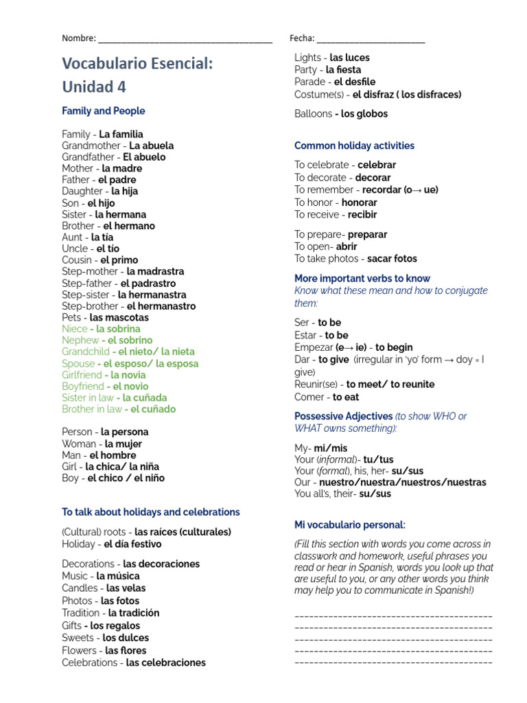 Vocabulario Esencial Unidad 4 | PDF