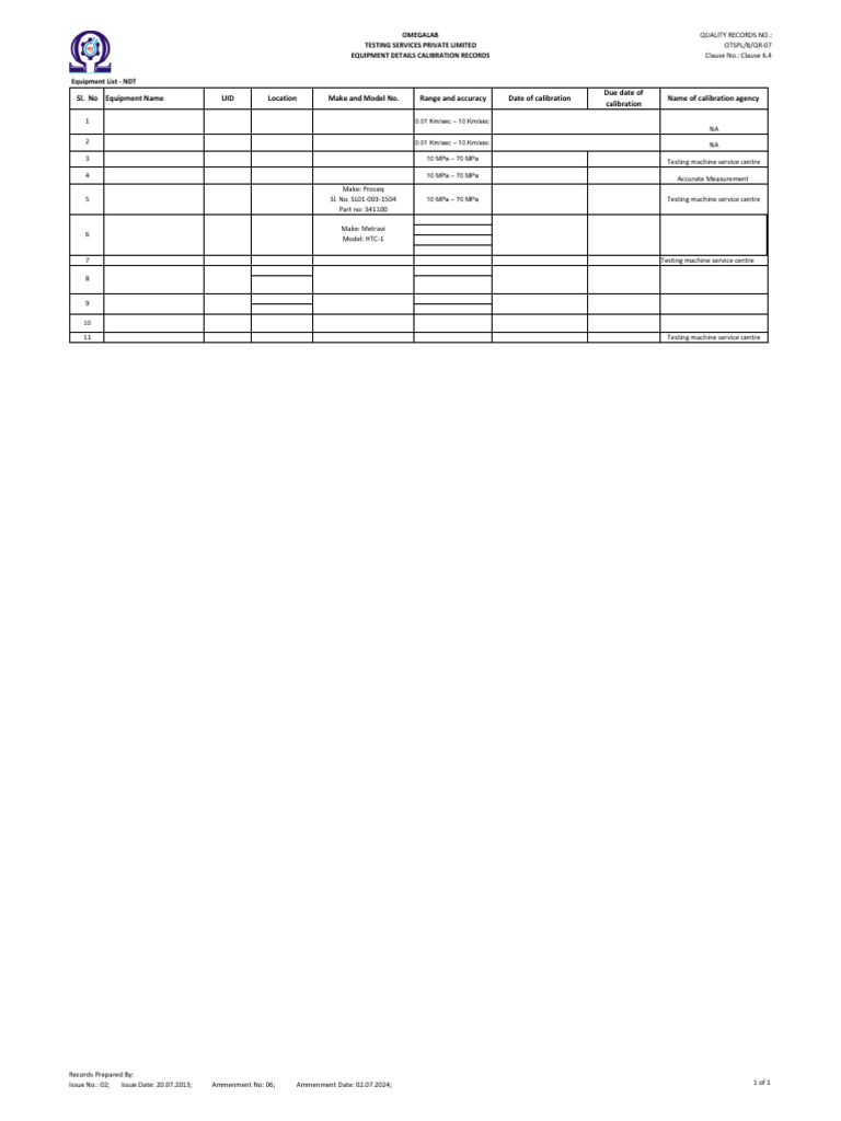 Equipment list updated (NDT) | PDF