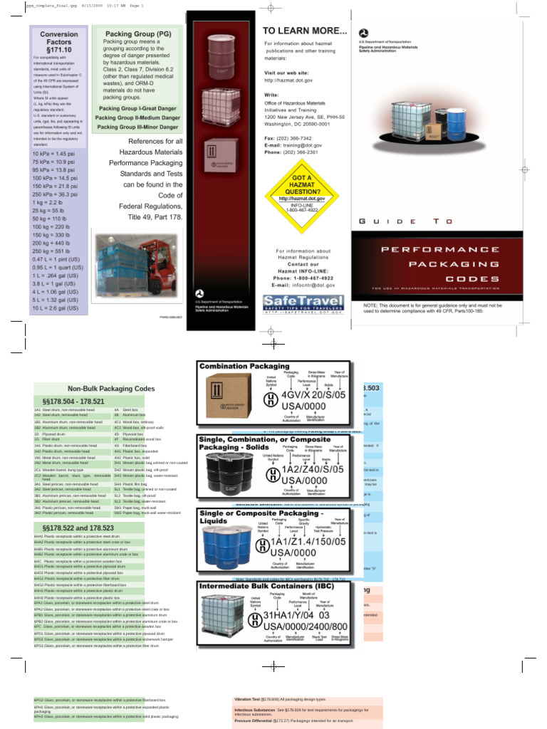 Performance Packaging Codes | PDF