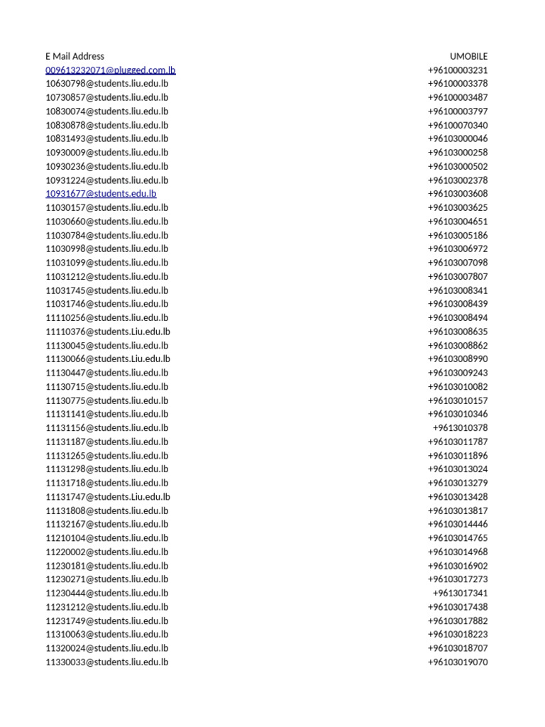 Mobile and Email Directory | PDF