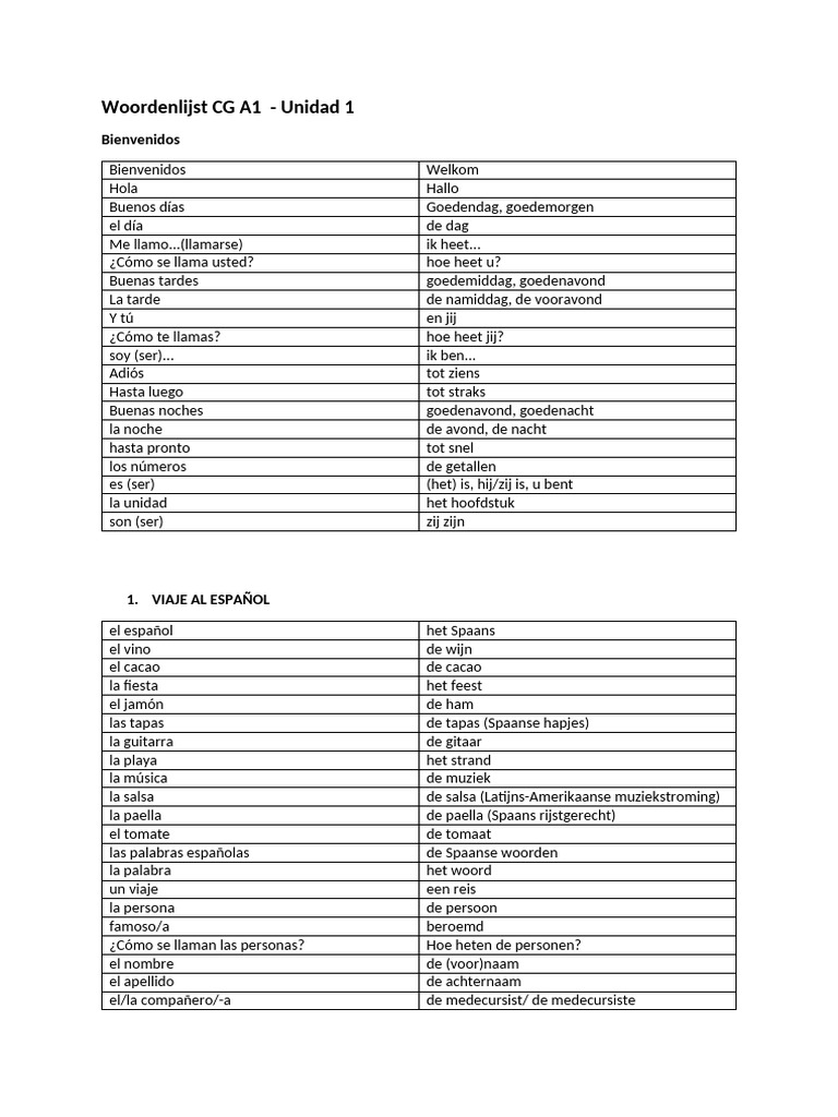 Woordenlijst A1 module 1 | PDF