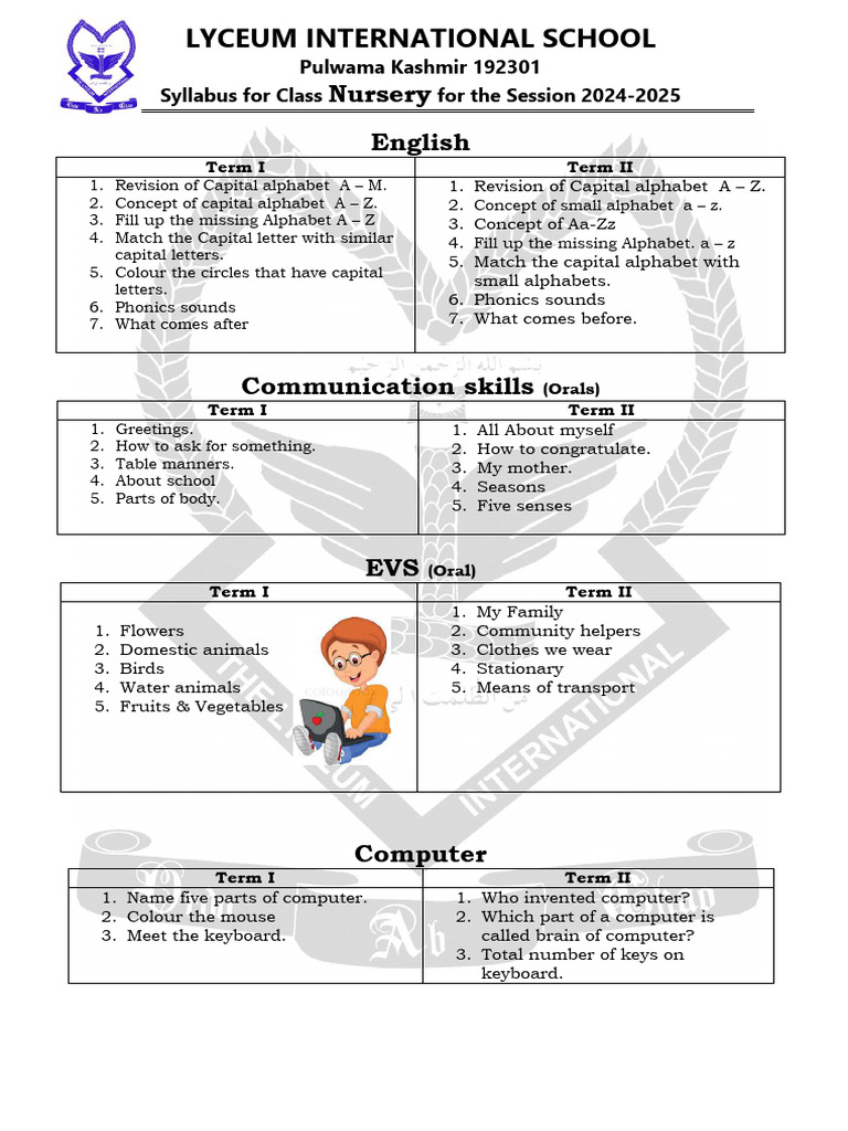 Syllabus Class Nursery 2024-25 | PDF | Design