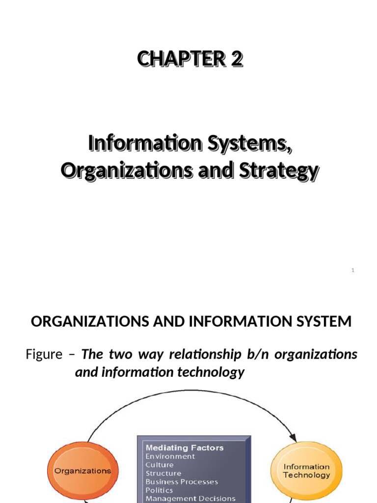 Chapter 2 Mis EDITED 10 | PDF