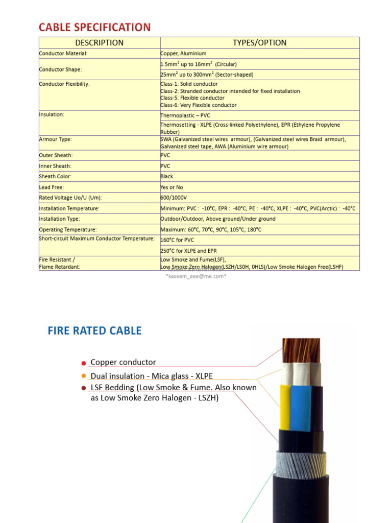 07 CABLE SELECTION | PDF