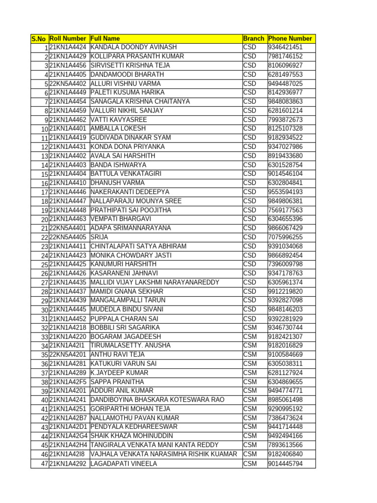 GalaxE Training Batch 2 | PDF