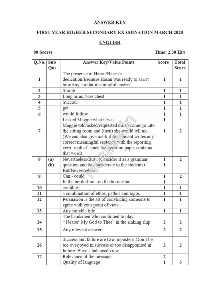 Hsslive March 2020 Official Key Xi English | PDF