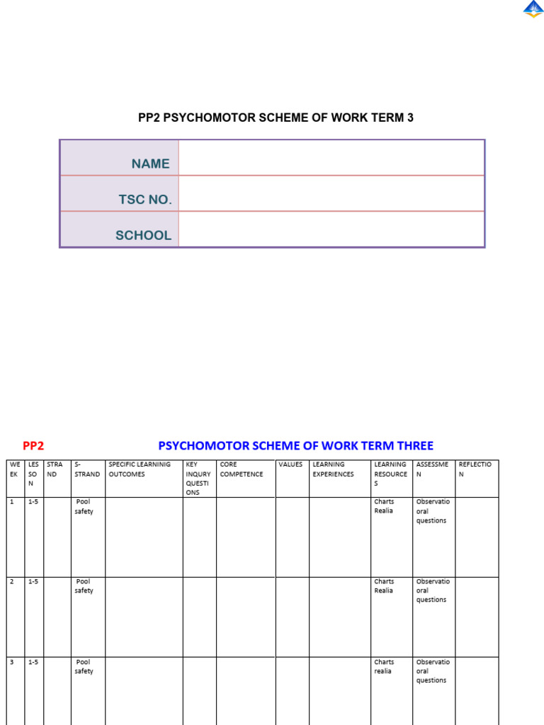 PP2 PSYCHOMOTOR | PDF