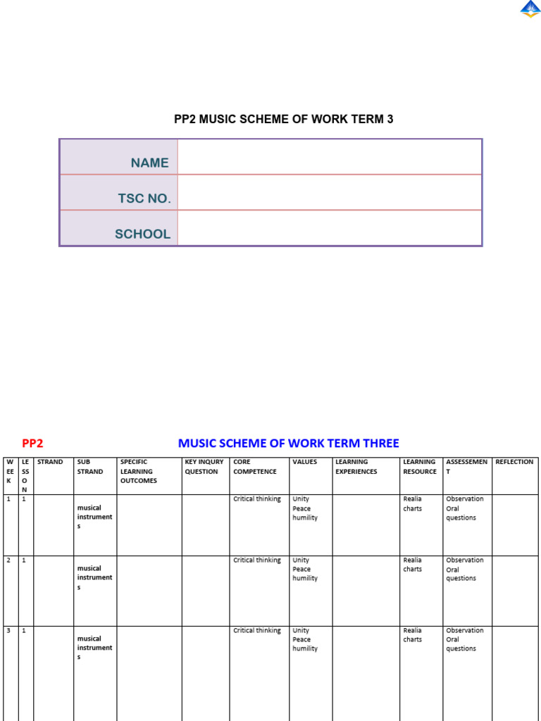 PP2 Music | PDF