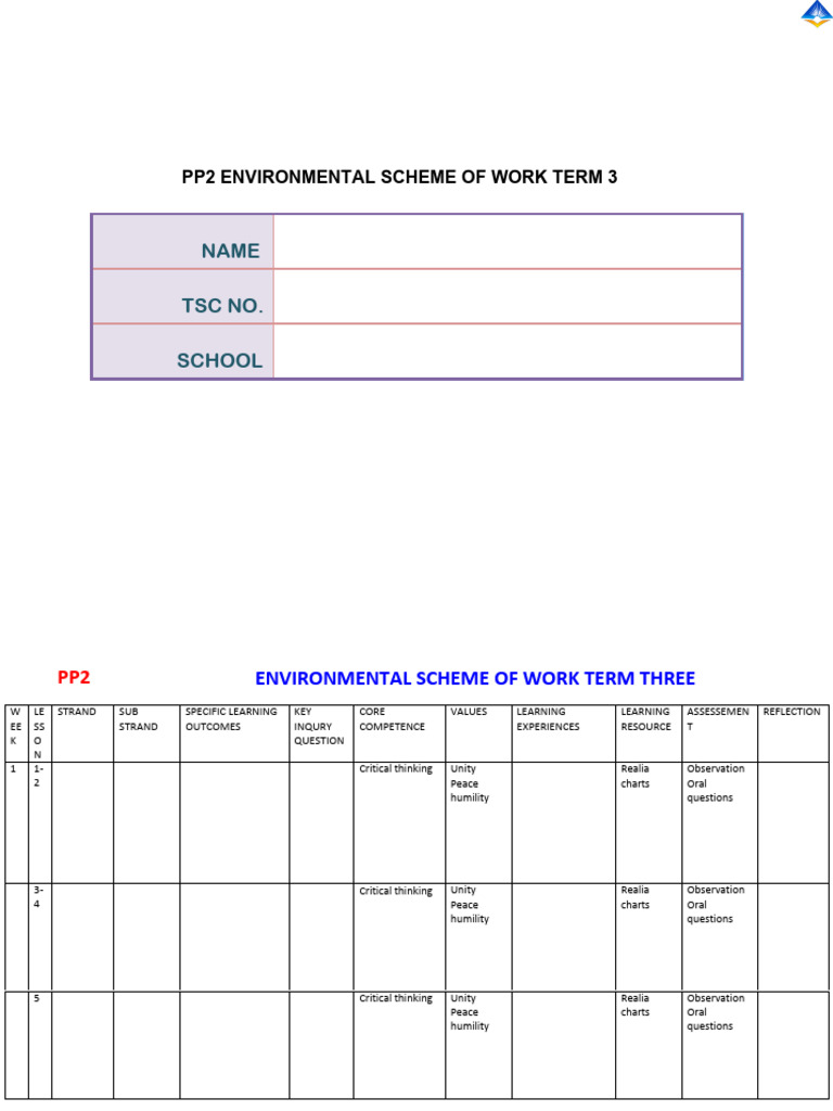 PP2 Environmental | PDF