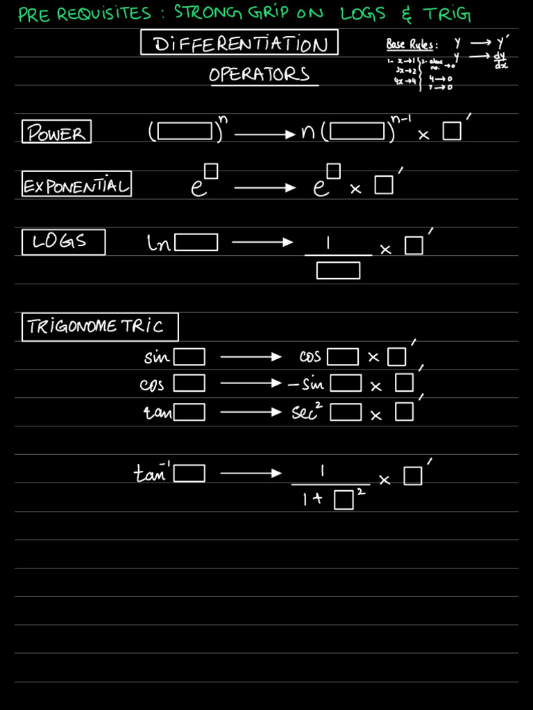 Differentiation p3. Copy (3) Copy | PDF