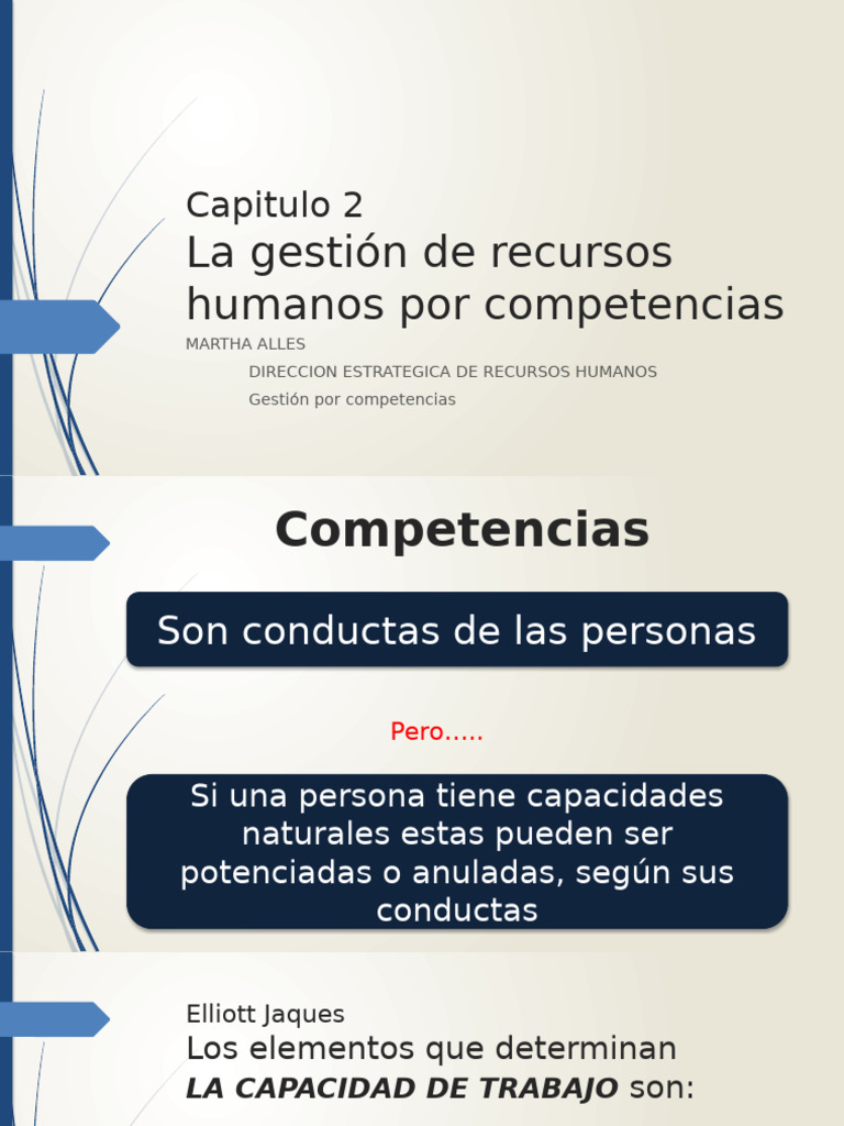 Vdocuments - MX Martha Alles Direccion Estrategica de Recursos Humanos Gestion Por Competencias ...