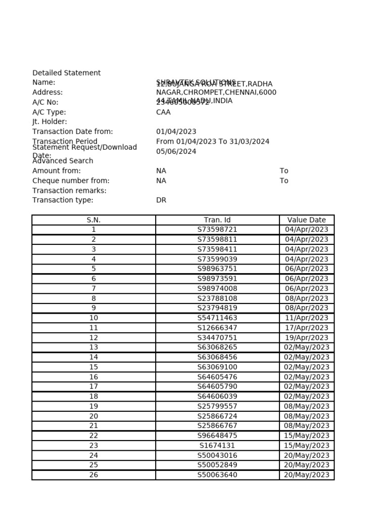 Detailed Statement | PDF