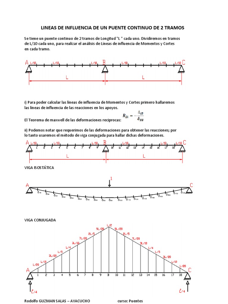 Lineas de Cia de Un Puente Continuo de 2 y 3 Tramos | PDF | Ingeniería ...