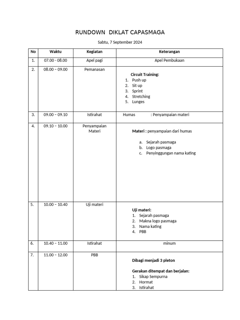 RUNDOWN DIKLAT CAPASMAGA 7sep24 | PDF