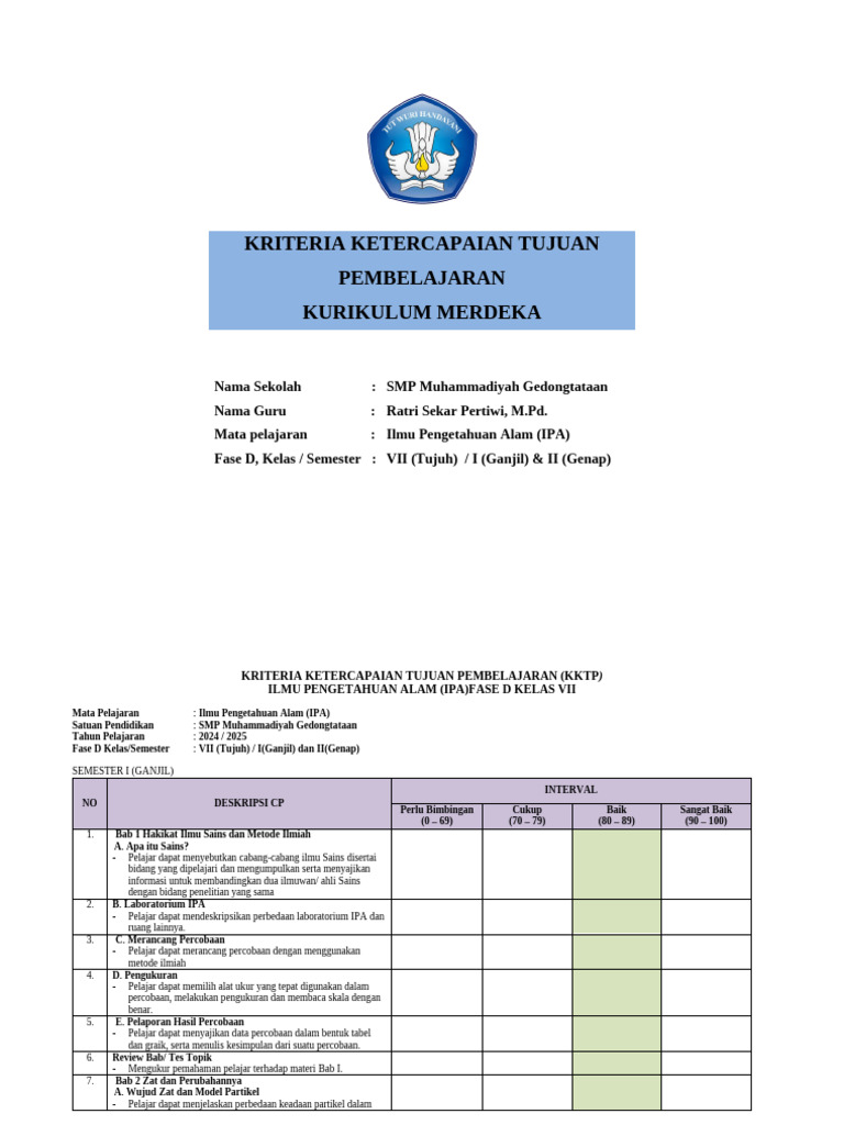 KKTP Fase D Kelas 7 SMP - IPA | PDF