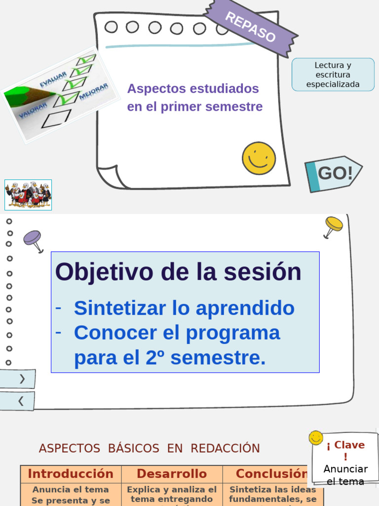 LyEE 2021 REPASO PRIMER SEMESTRE | PDF