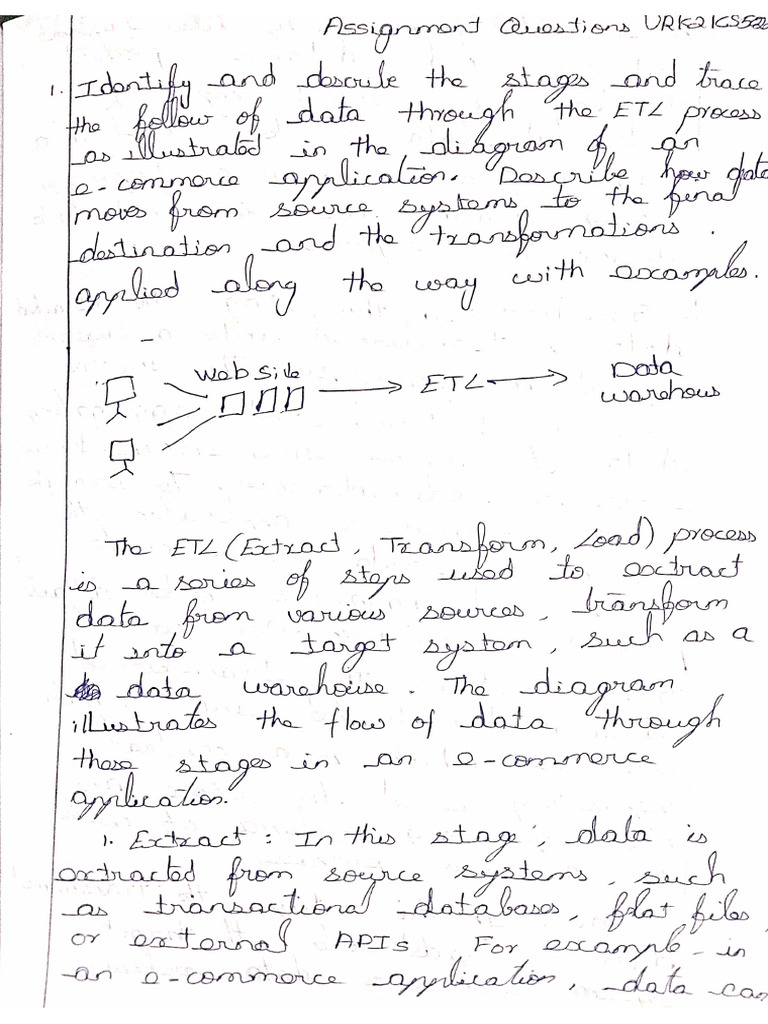 Data Warehoure And Data Mining Assignment Pdf