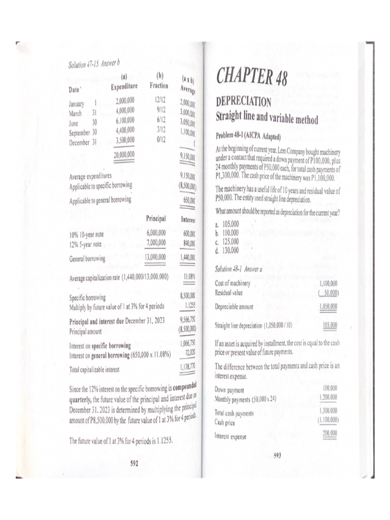 Valix Prac Depreciation | PDF