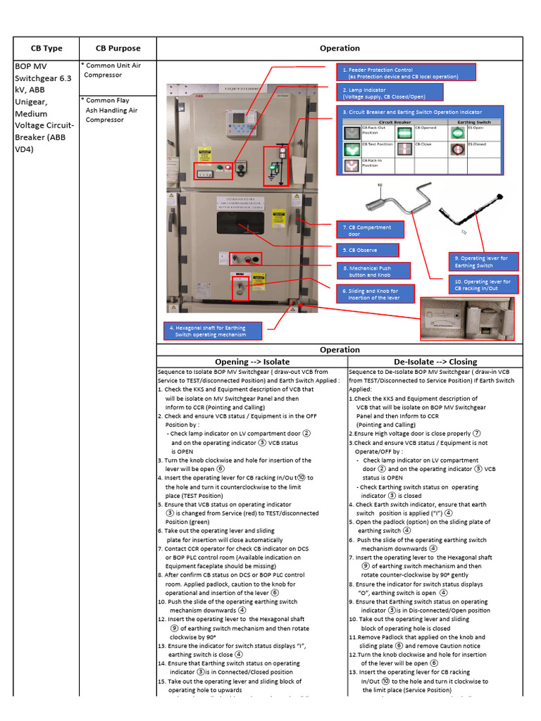 MV Switchgear BOP (Attachment - B) | PDF | Switch | Equipment