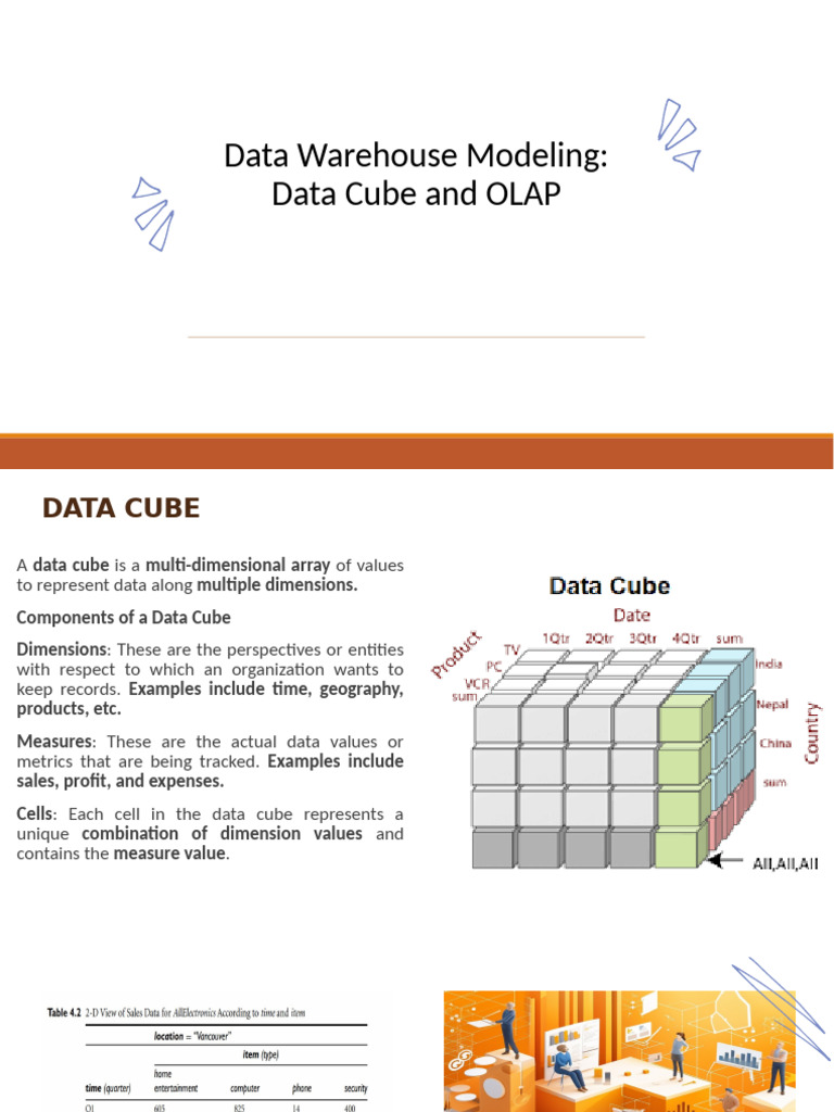 4.2 Data Warehouse Modeling Data Cube | PDF
