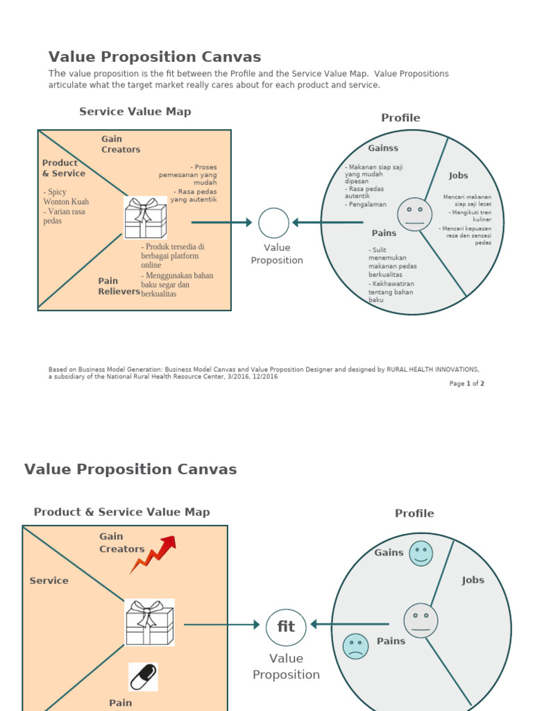 Value Prop Canvas_Diagram_ACH handout | PDF