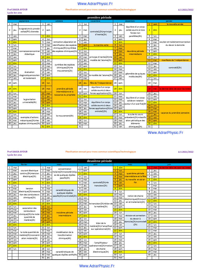 Planification Annuelle Tronc Commun Sciences Physique Chimie 1 | PDF