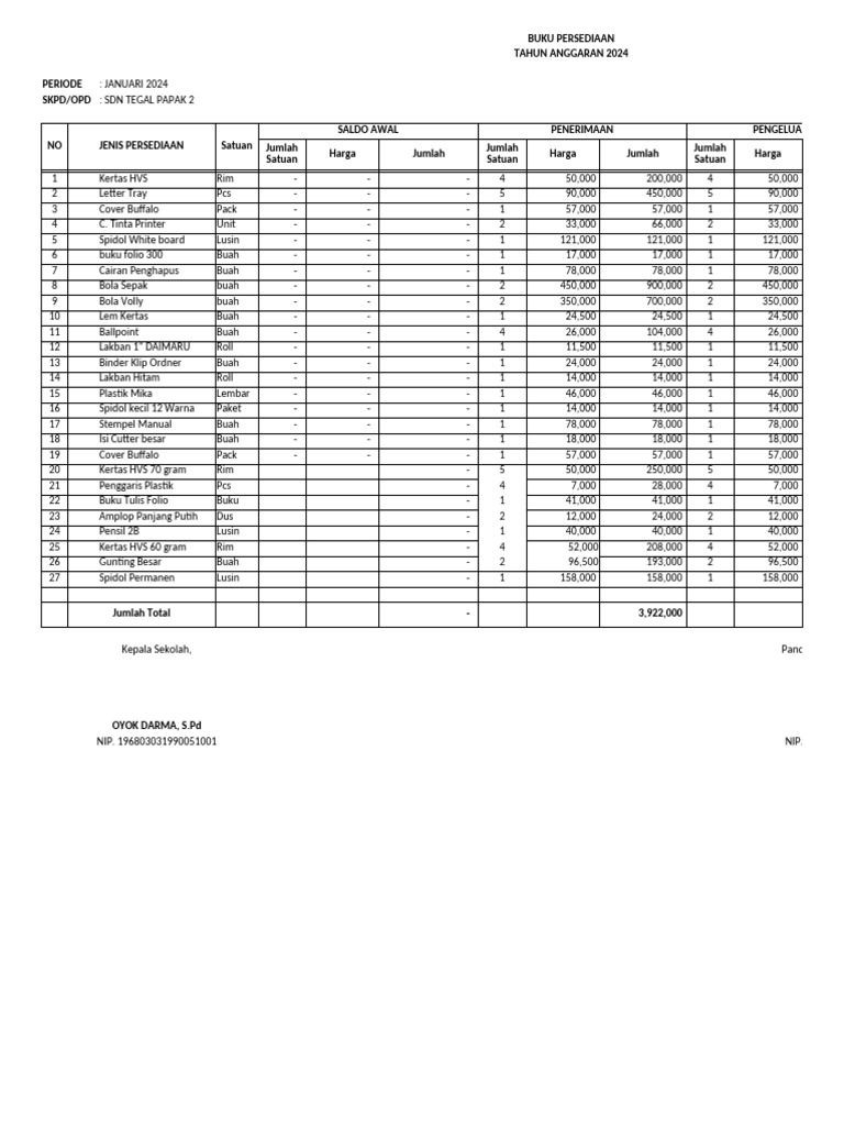 Rekap Buku Persediaan Tahun 2024 | PDF