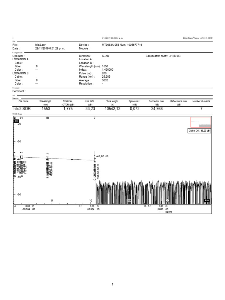 Hilo 2 | PDF | Informática