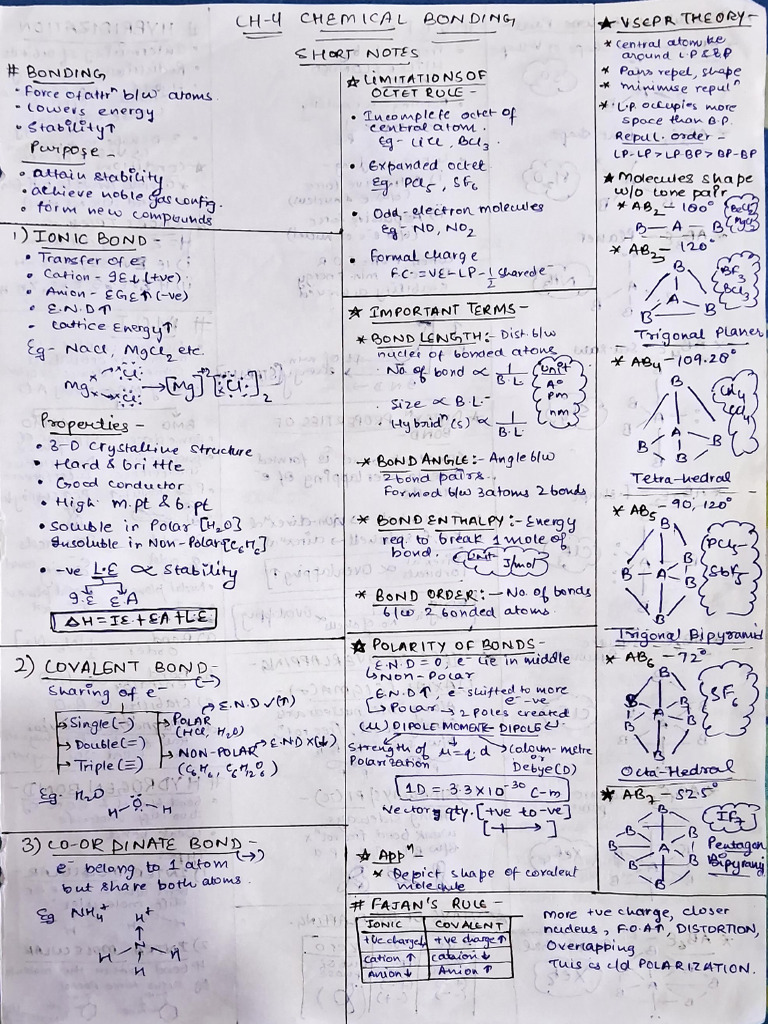 Ch4 Chemical Bonding Short Notes. | PDF