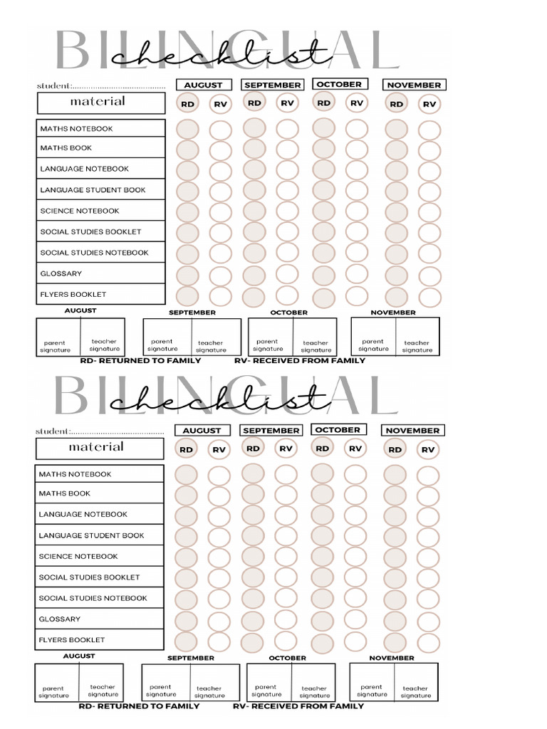 6th FORM - 2nd Term Checklist | PDF