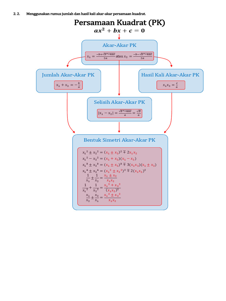 Rumus Jumlah Dan Hasil | PDF