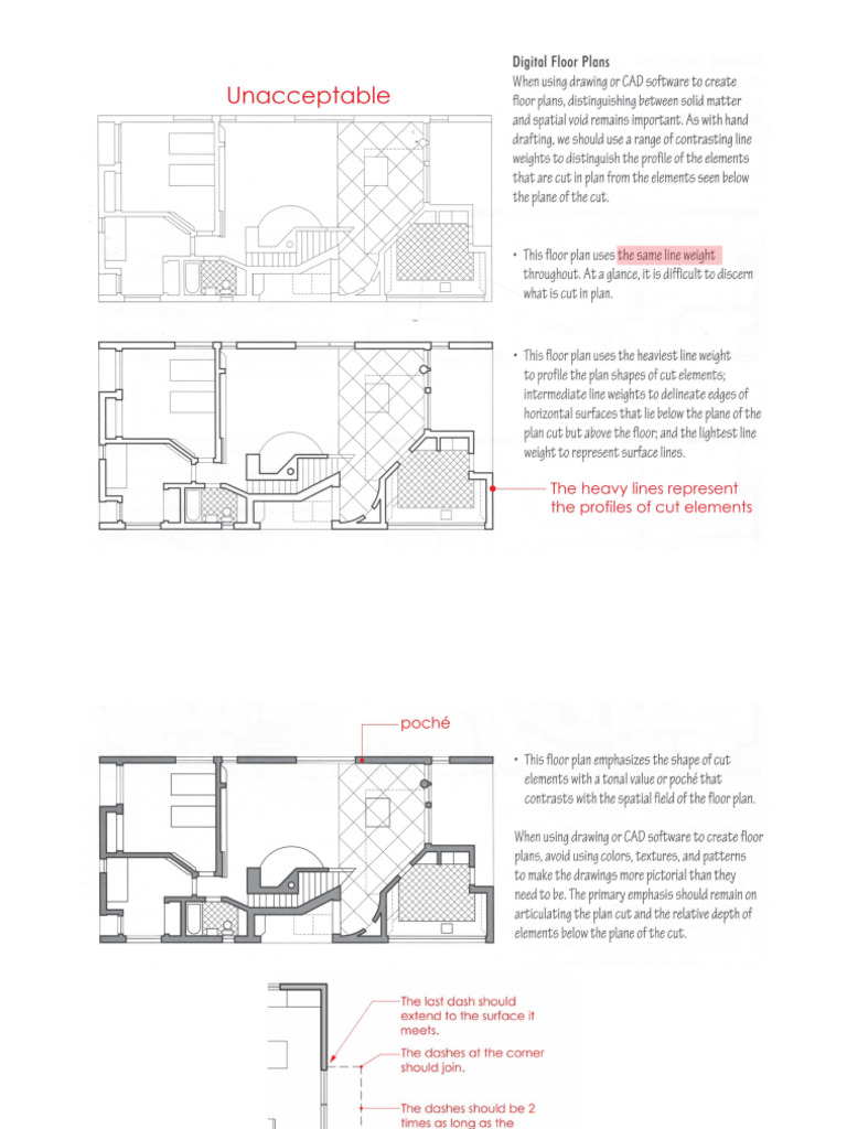 Presentation Floor Plans Start | PDF