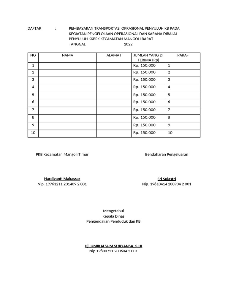Daftar Bayar Mangoli Timur | PDF