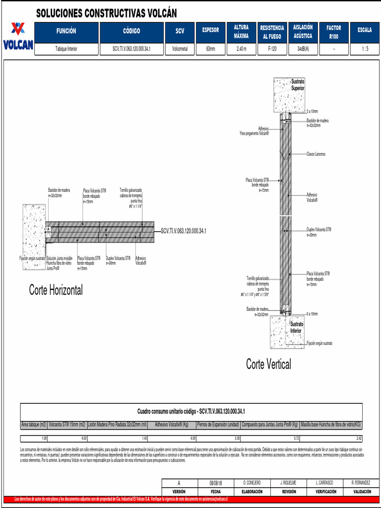 Detalle PDF - SCV - TI.V.063.120.000.34.1 | PDF