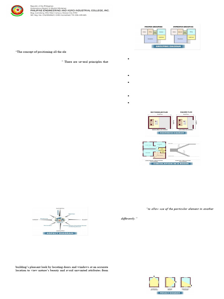 Es 111 Report - Building Planning and Basic Requirements | PDF