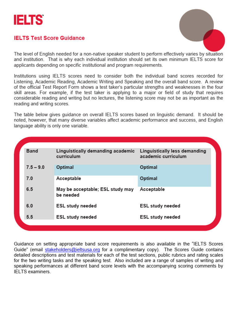 Test Score Guidance | PDF