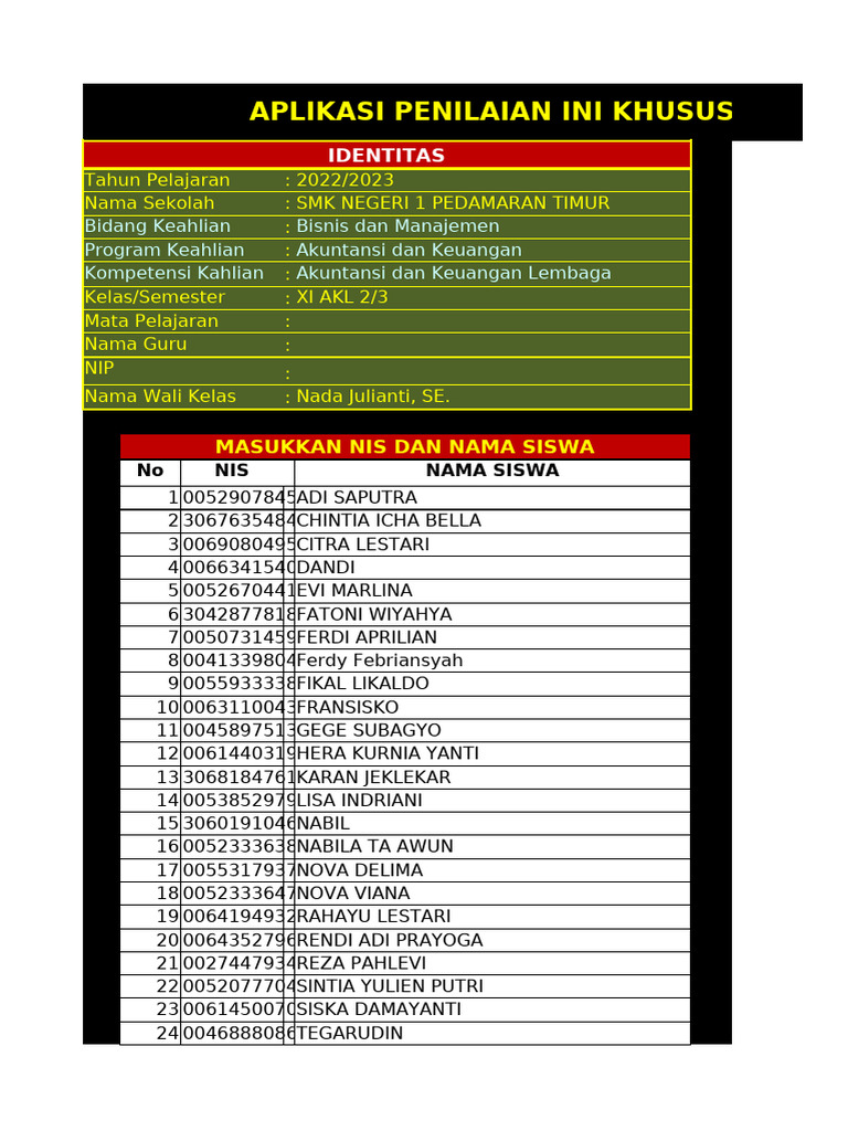 Nilai Mapel Xi Akl 2 | PDF