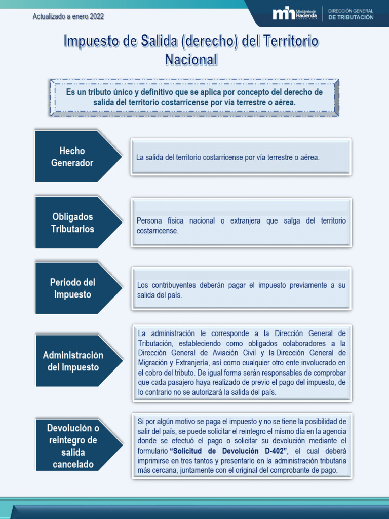 Generalidades Impuestodesalidadelpais | PDF | Impuestos | Bancos