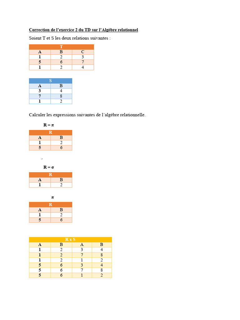 Correction TD 2 - 015050 | PDF