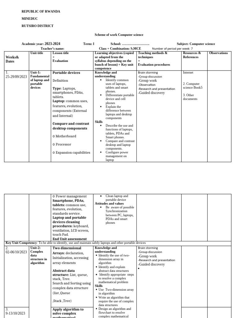 SCHEM-OF-COMPUTER-SCIENCE-S5 | PDF SCHEM-OF-COMPUTER-SCIENCE-S5 | PDF