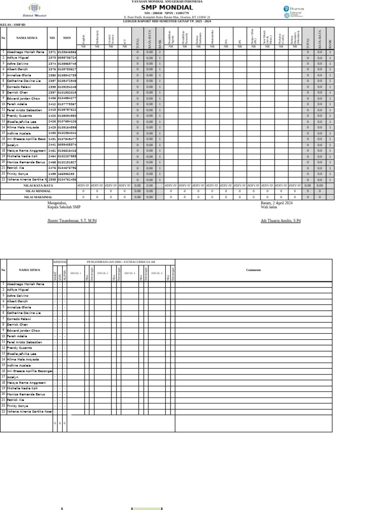 Format - Ledger & Raport Mid 2nd 2023-2024 - 8d | PDF