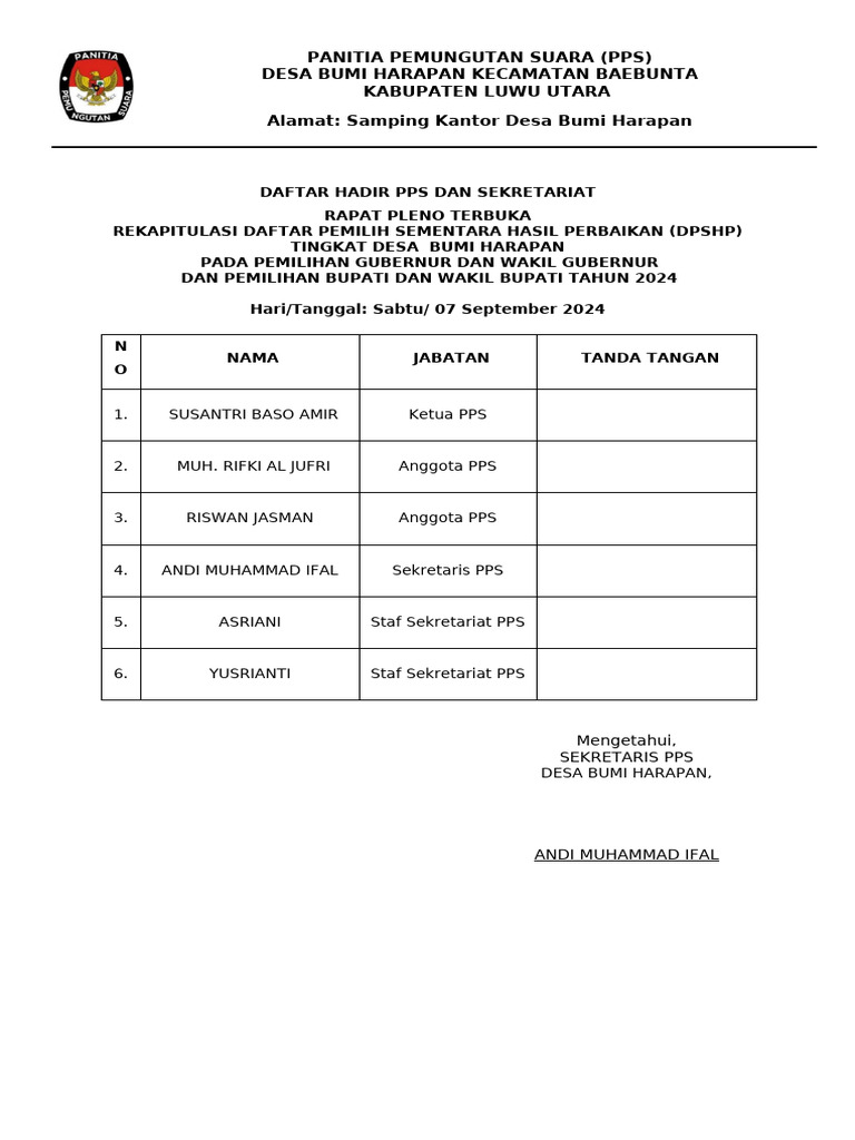 Format Daftar Hadir PPS Dan Sekretariat Pada Pleno DPSHP PPS | PDF