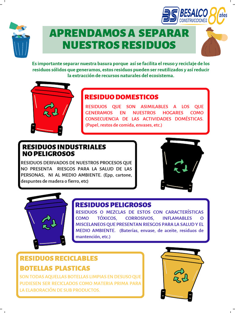 Infografía para Aprender A Separar Basura MEL | PDF