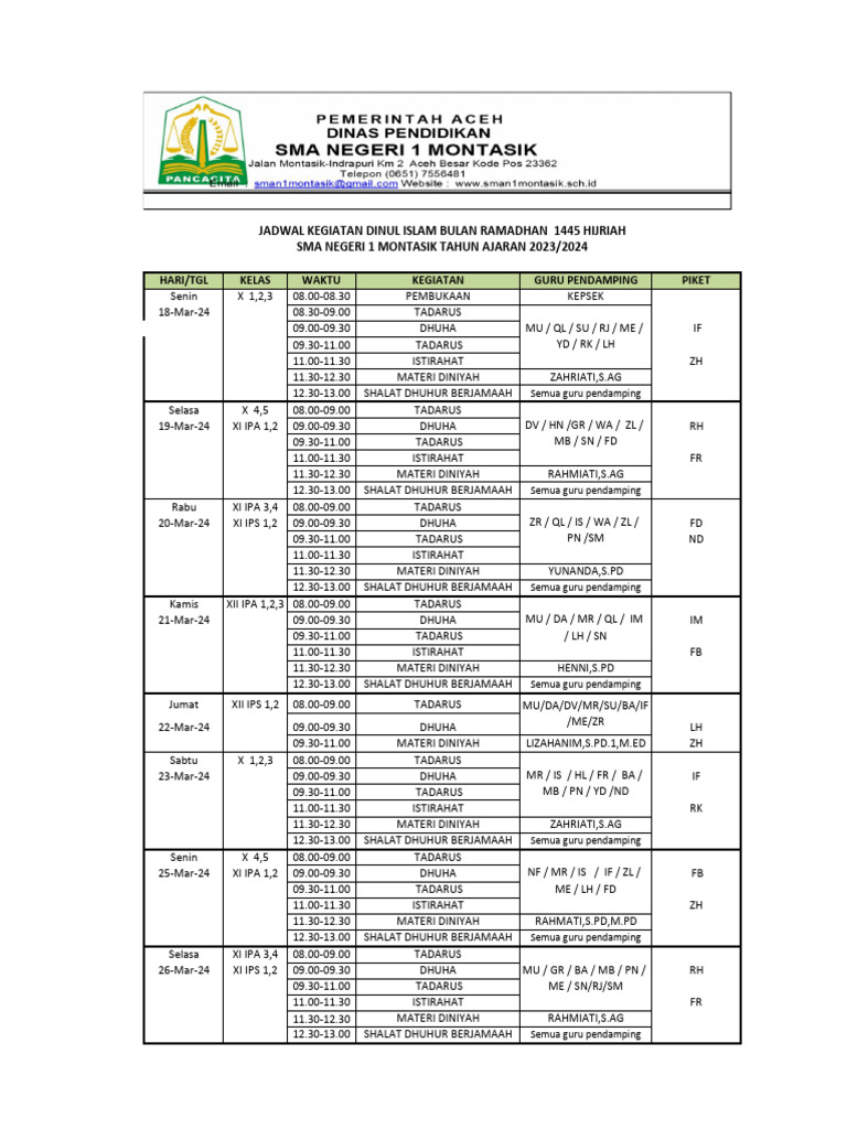 Roster Dinul Islam 2024 SMAN1 Montasik | PDF