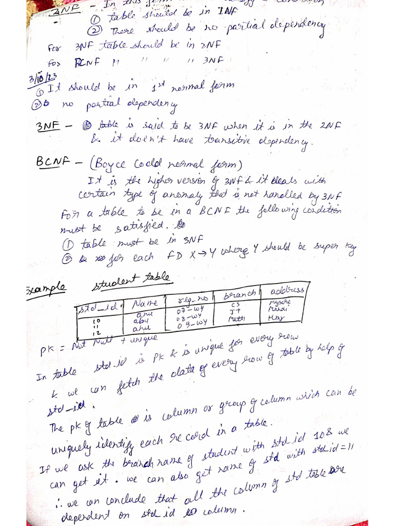 Dbms After Mid | PDF