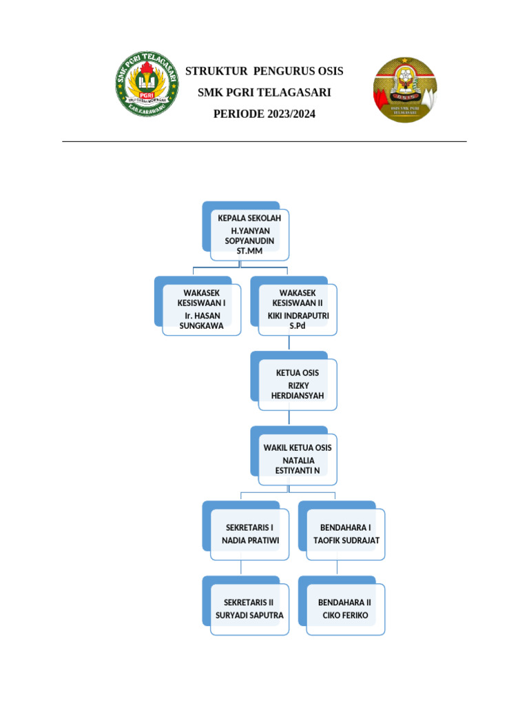 STRUKTUR PENGURUS OSIS Baru 2 | PDF