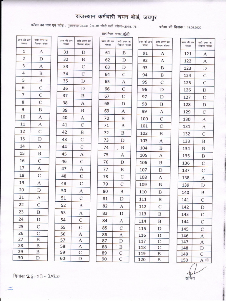 First Answer Key Exam Code 75 | PDF