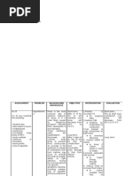 NURSING CARE PLAN - Hydrocephalus | PDF | Cerebrospinal Fluid ...