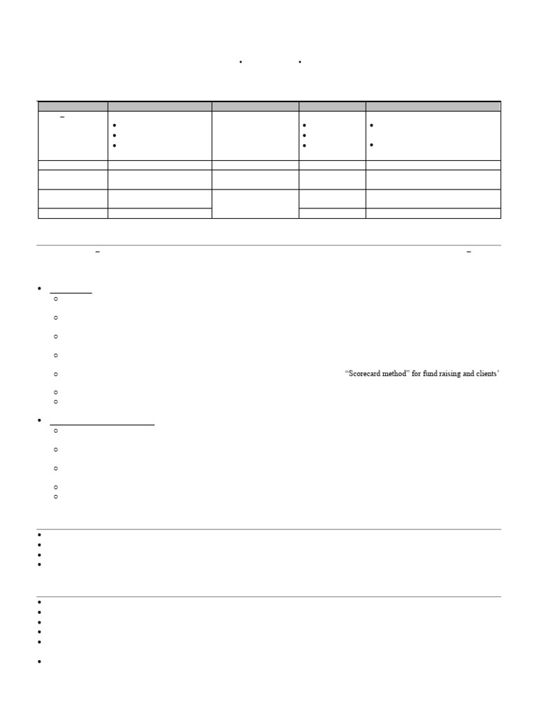 Dhruv Broker CV | PDF