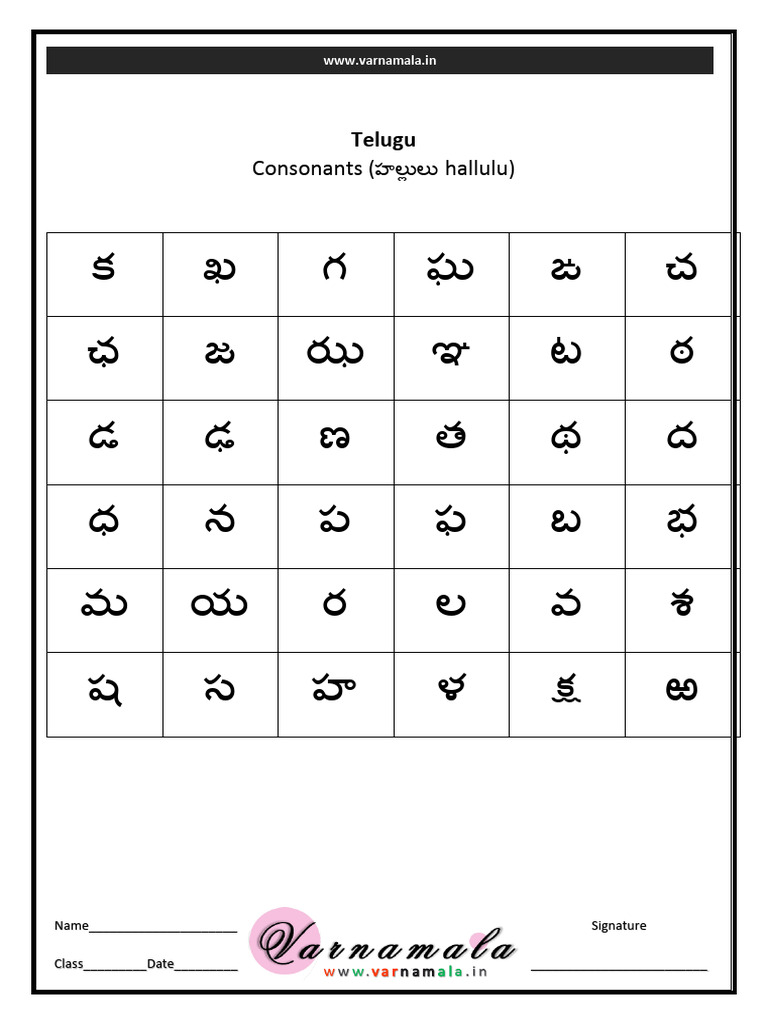 Telugu Consonants Hallulu | PDF